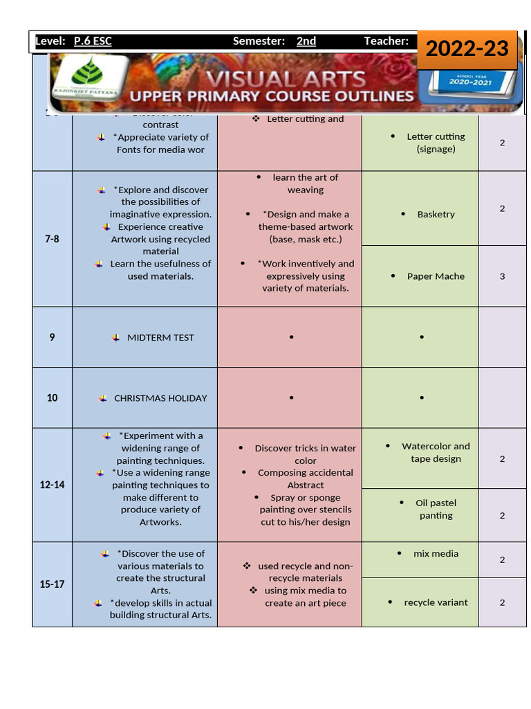 Up Art Course Outline p5 | PDF | Paintings | The Arts