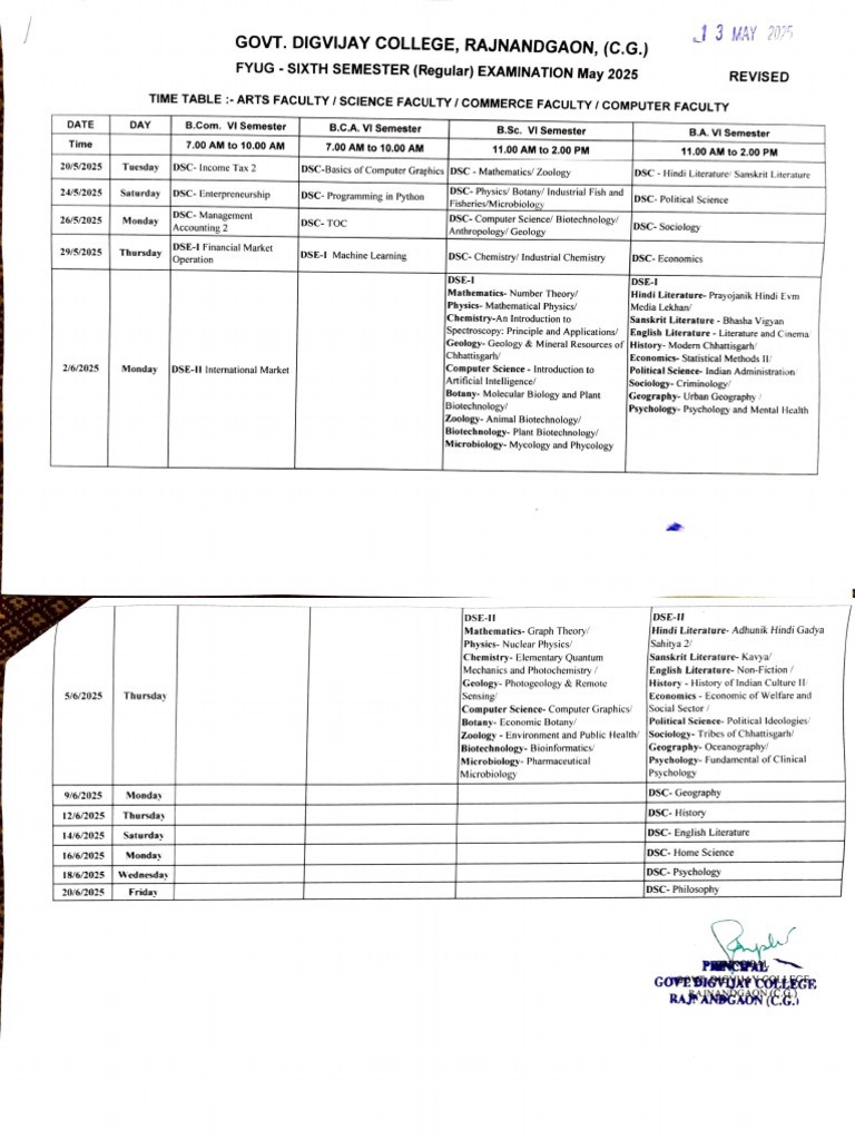 Revised Time Table VI Sem. (All) | PDF | Science | Physics