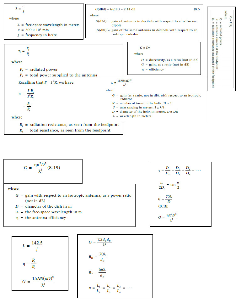 Anthena Formula | PDF