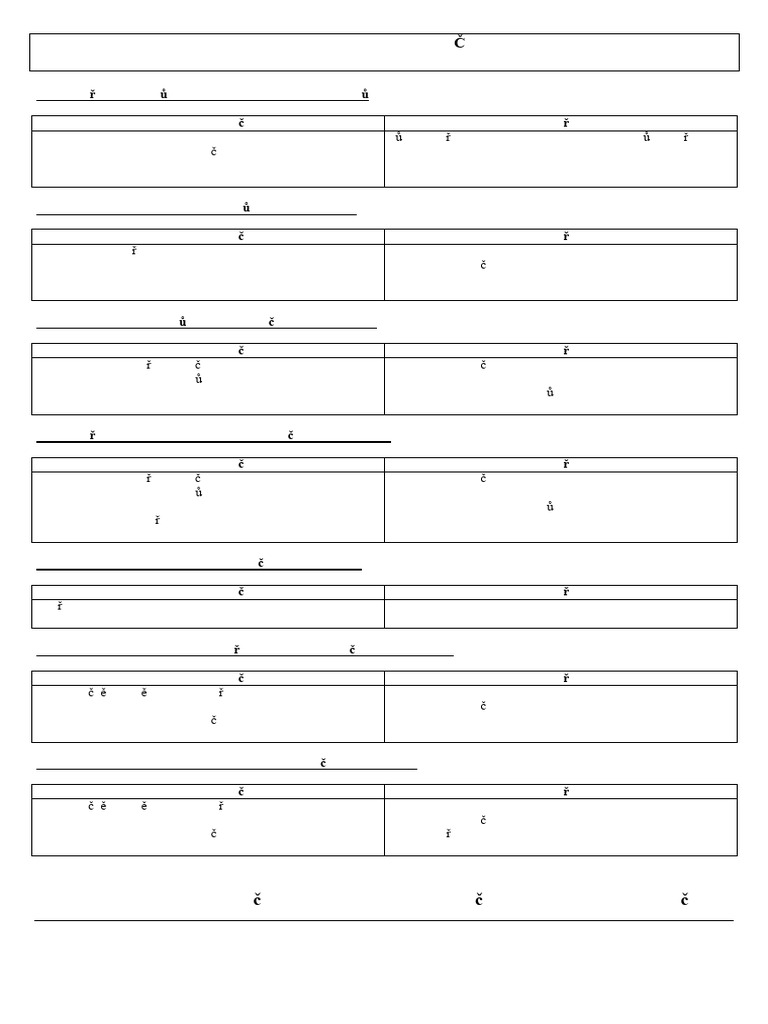 Analyza Nebezpeci | PDF