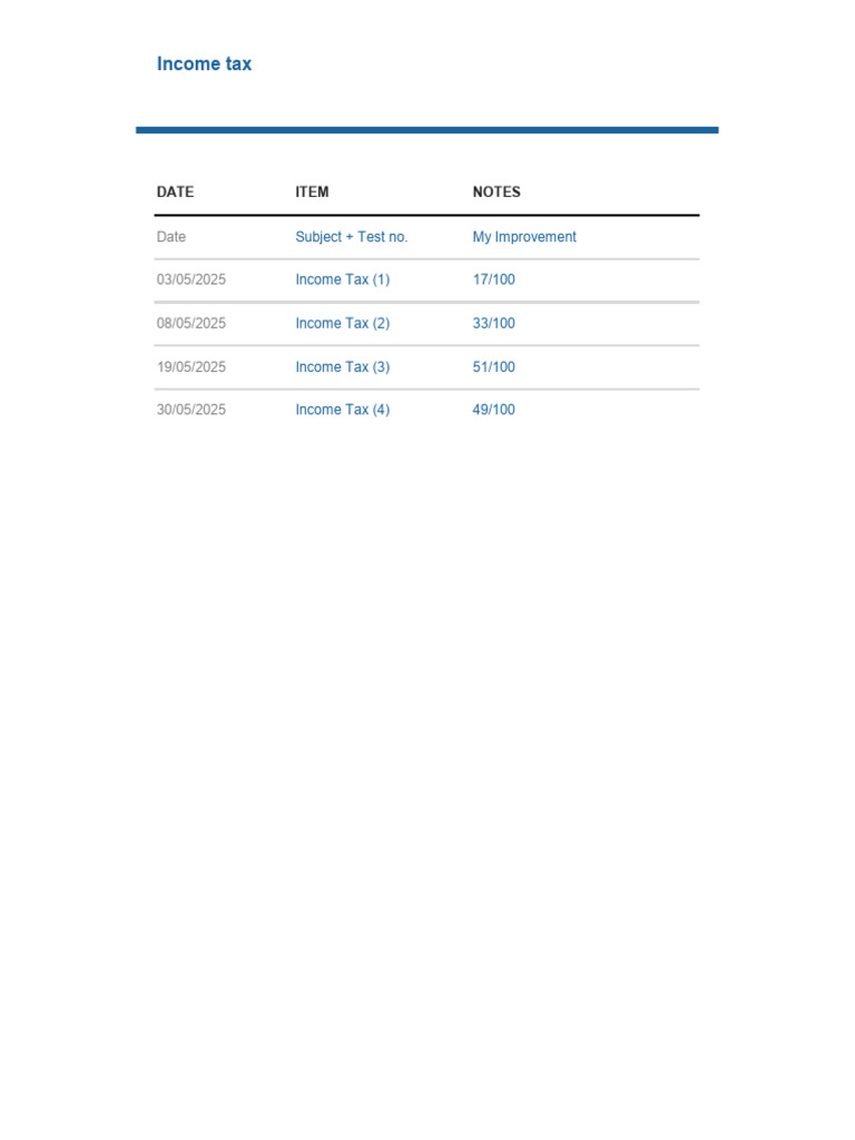 Intermediate Test Record-1 | PDF