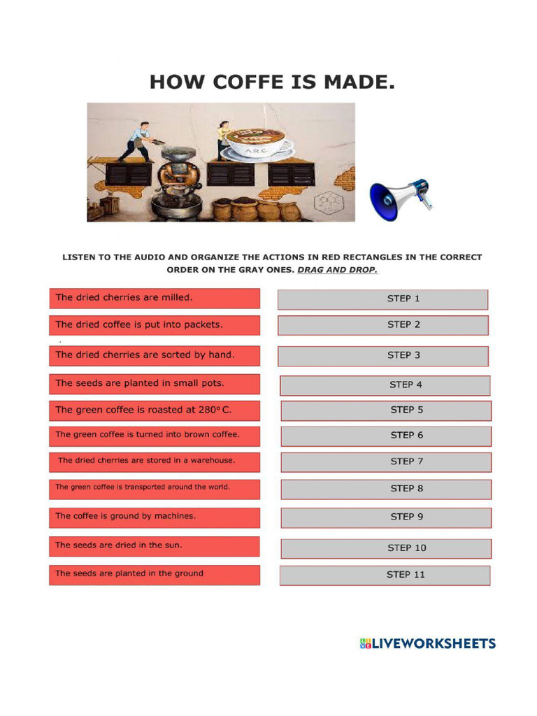 How Coffe Is Made | PDF