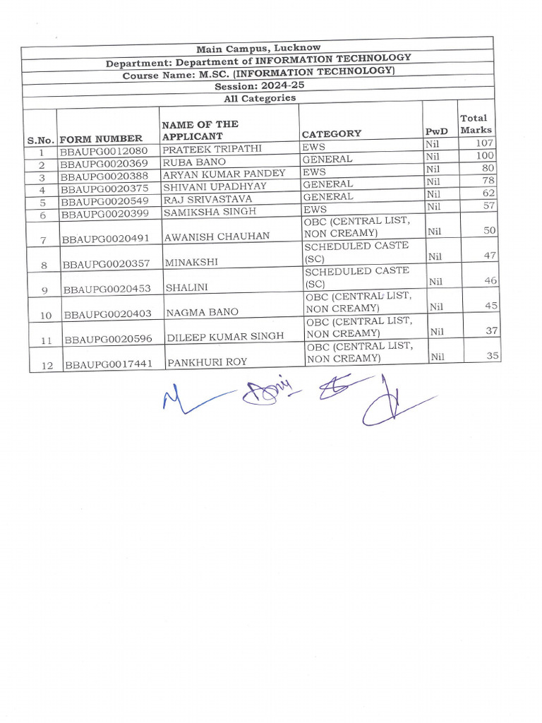 M.sc. (Information Technology) CUET | PDF