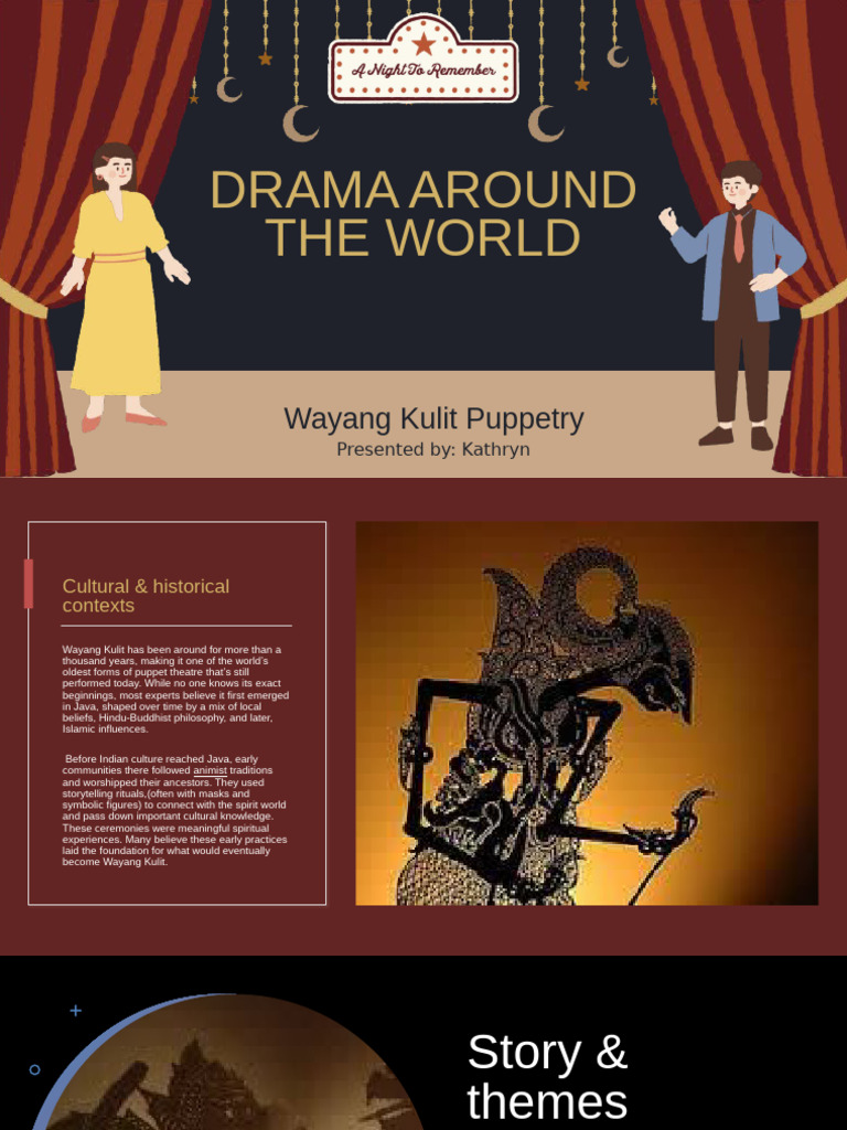 World Drama Template | PDF | Puppetry | Performing Arts