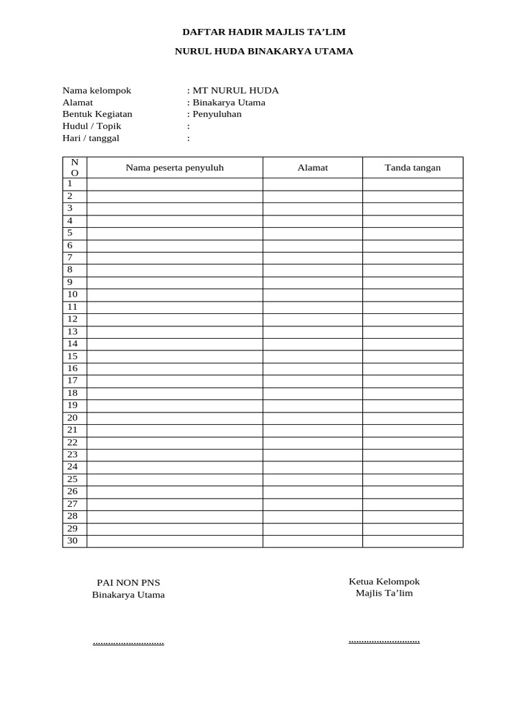 Daftar Hadir Kunjungan | PDF