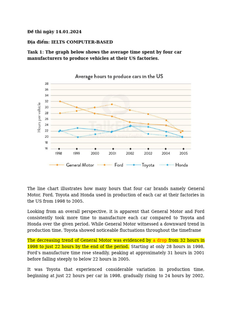 Writing Task 1 - Line Chart 1 | PDF | Economies