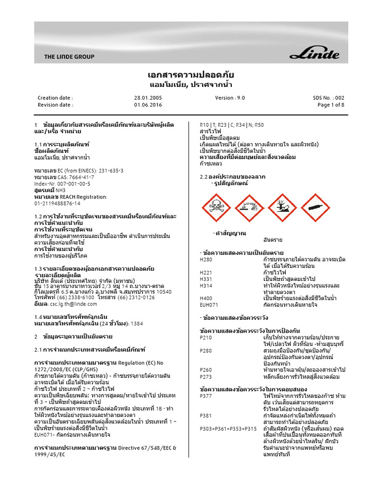 SDS Ammonia | PDF