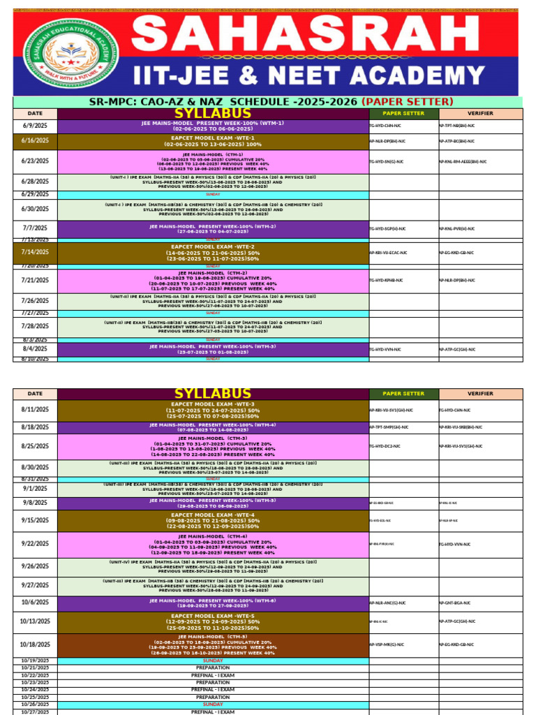 Proposed Sr-mpc-cao-Az & Naz Teaching Schedule - 2025-26 (AP & TG ...