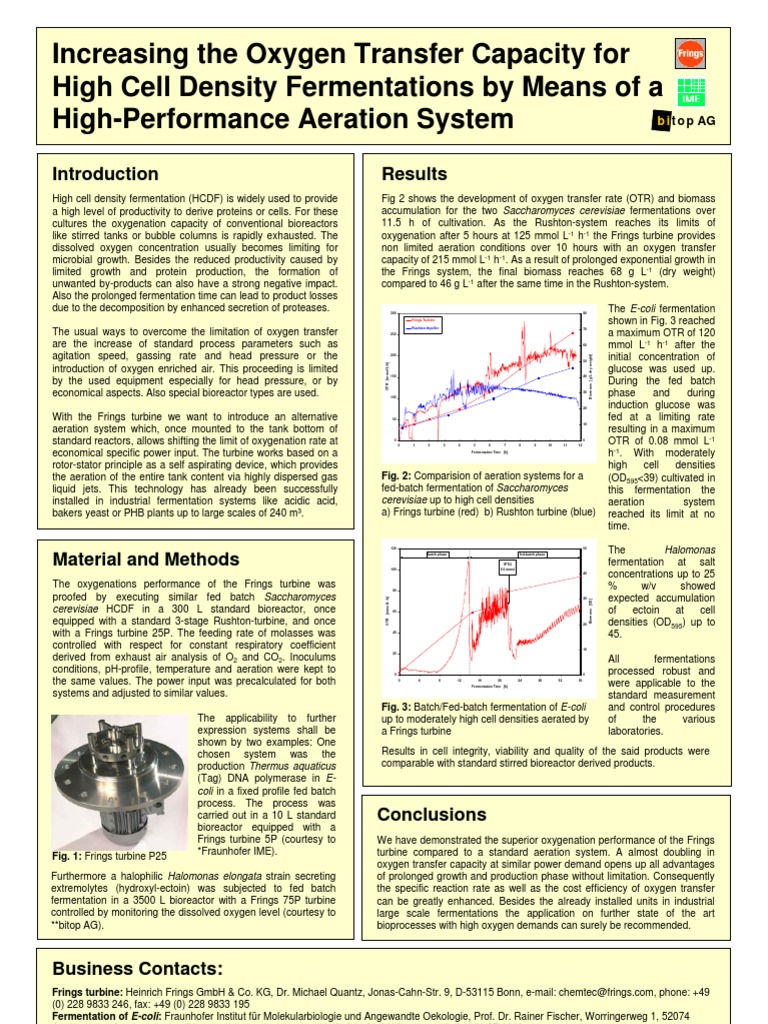 High Cell Density Fermentation | PDF | Nature | Biology
