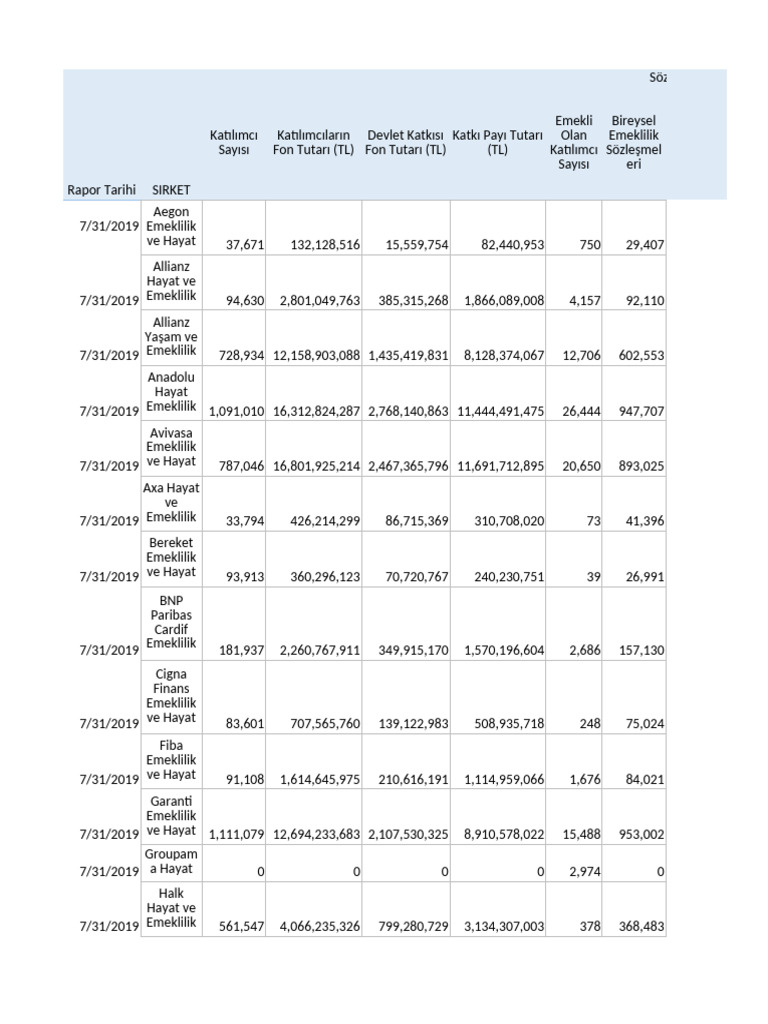 EGM_Dataset | PDF