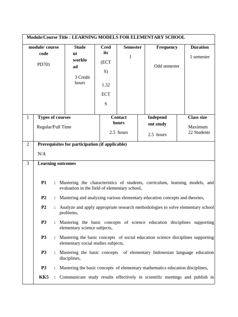 Learning Models For Elementary School (Dr. H. Atep Sujana, M.Pd. (2448 ...