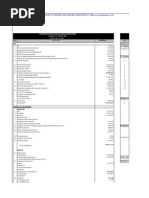 PT Mulia Boga Raya TBK | PDF