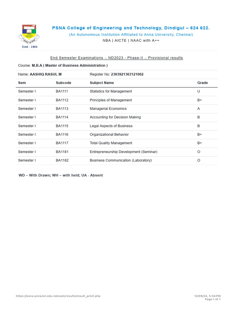 PSNA MBA Exam Results 2023 | PDF