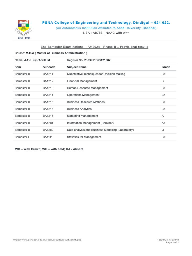 2nd Sem Result | PDF