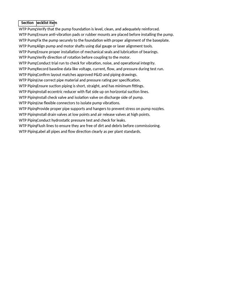 WTP Pump and Piping Installation Checklist | PDF