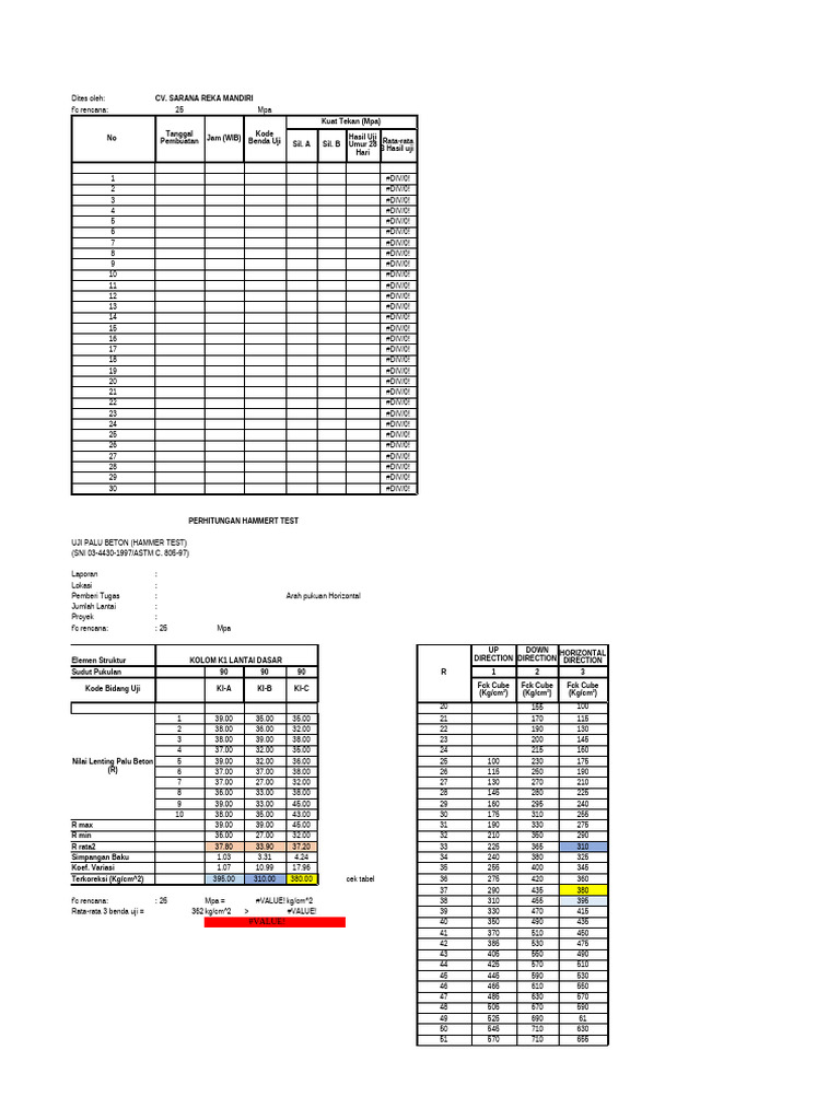 Perhitungan Hammert Test | PDF
