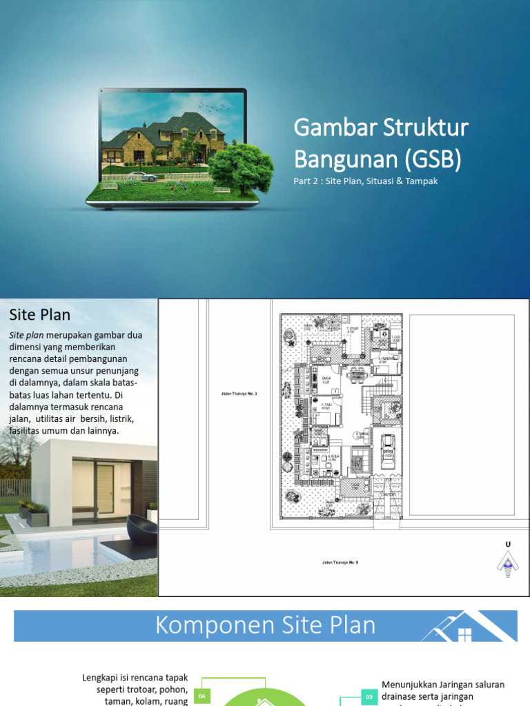 Part 2 Siteplan, Situasi Dan Tampak | PDF