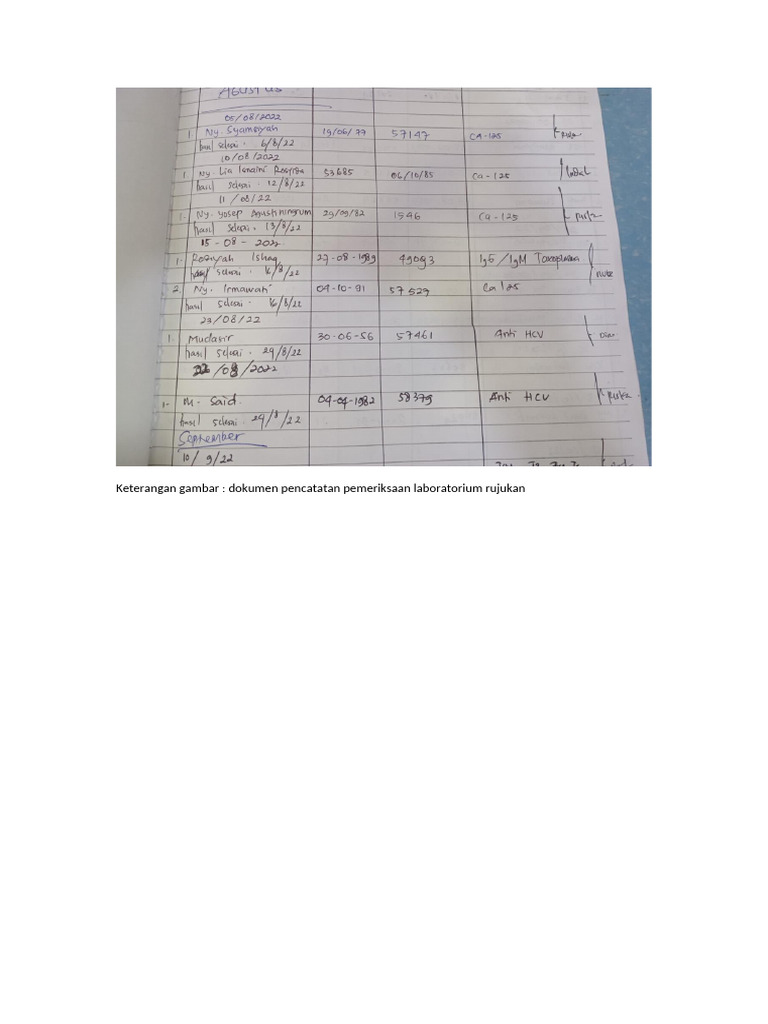D. Buku Pencatatan Pemeriksaan Ke Laboratorium Rujukan | PDF