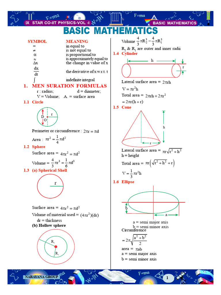1.basic Mathematics 1-12 | PDF | Trigonometric Functions | Area