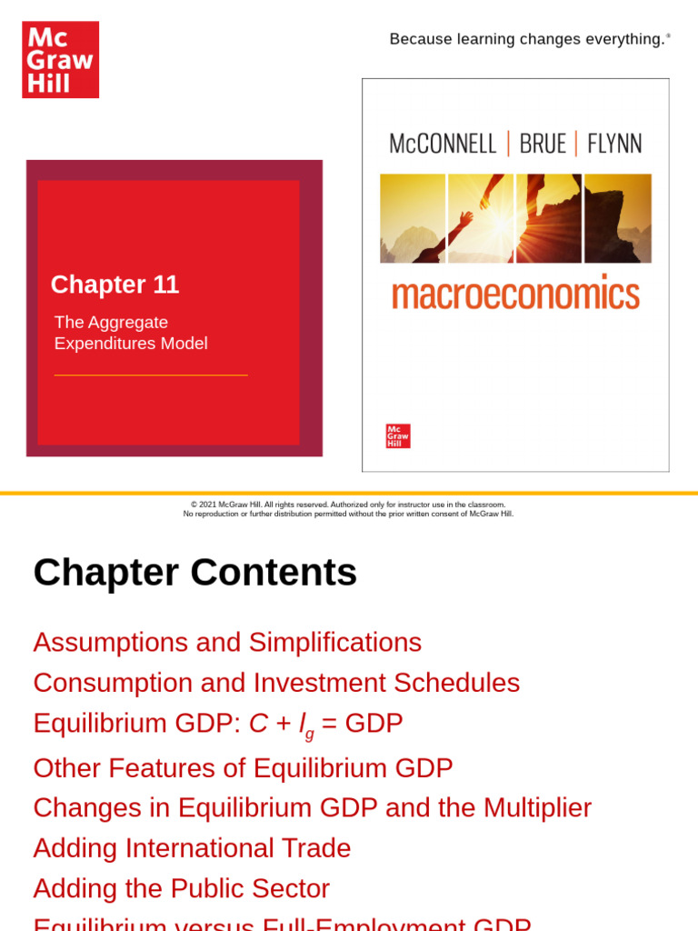 McConnell Macro 22e PPT Ch11 Final Accessible | PDF | Economies | Economics