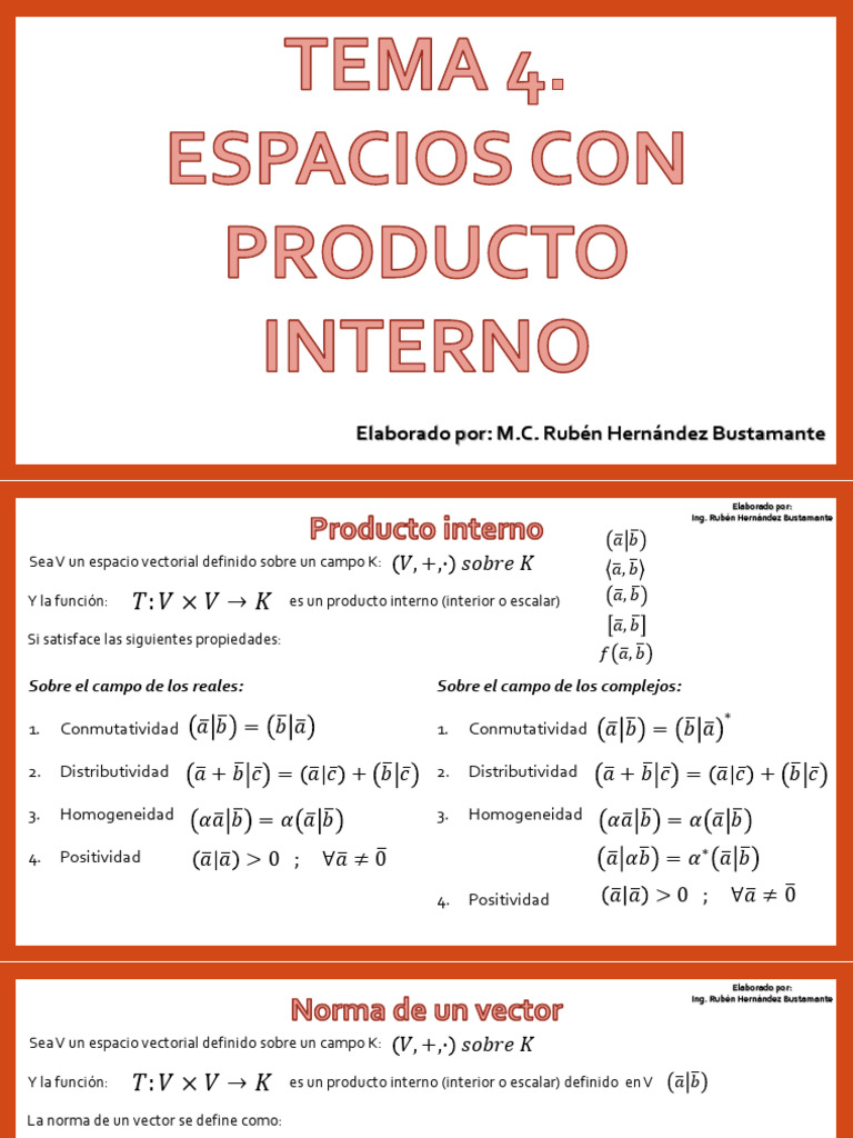 T4 Espacios Con Producto Interno - Teoría | PDF | Base (álgebra lineal) | Vector Euclidiano