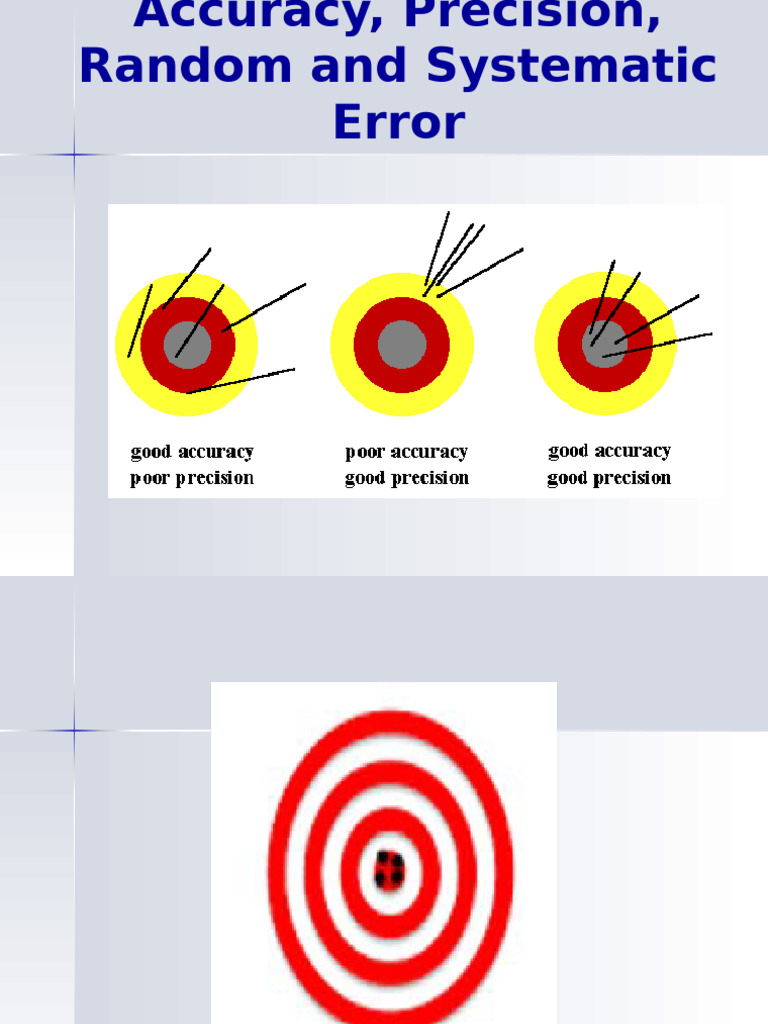 Accuracy Precision and Percent Error | PDF | Observational Error ...