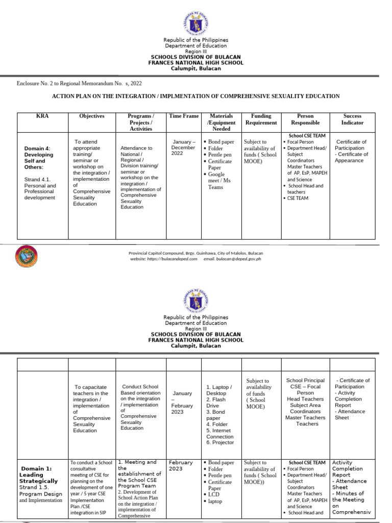 School CSE ACTION PLAN | PDF | Learning | Cognition