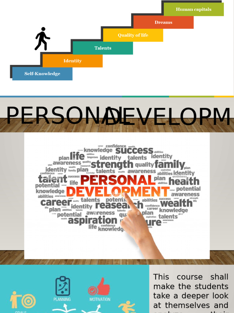 Lesson 1 - Knowing Oneself Strength and Limitation | PDF | Disciplines ...