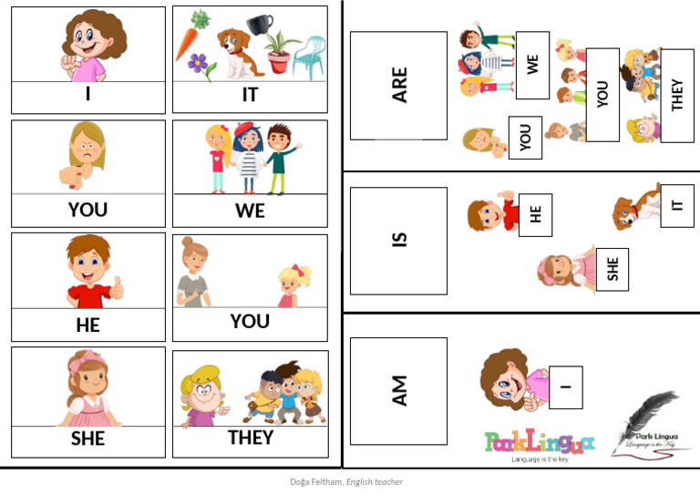 Verb Be With Pronouns Flashcards Boardgames Classroom Posters ...