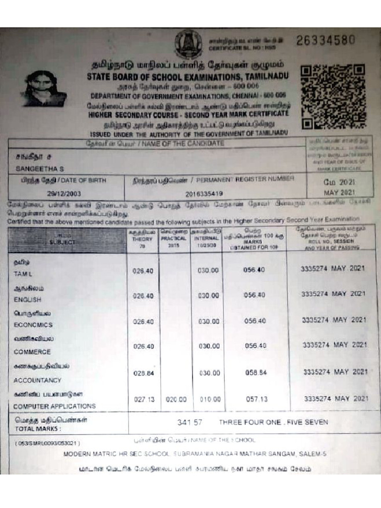 12th Marksheet | PDF