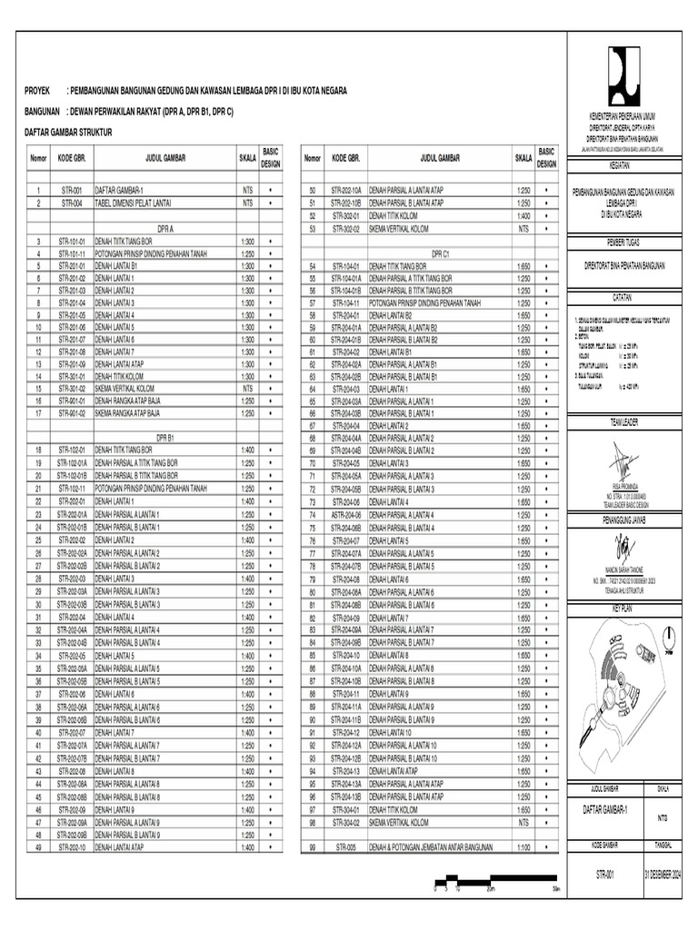 Album Gambar Struktur Dpr a, Dpr b1, Dpr c1 - Paket 1 | PDF