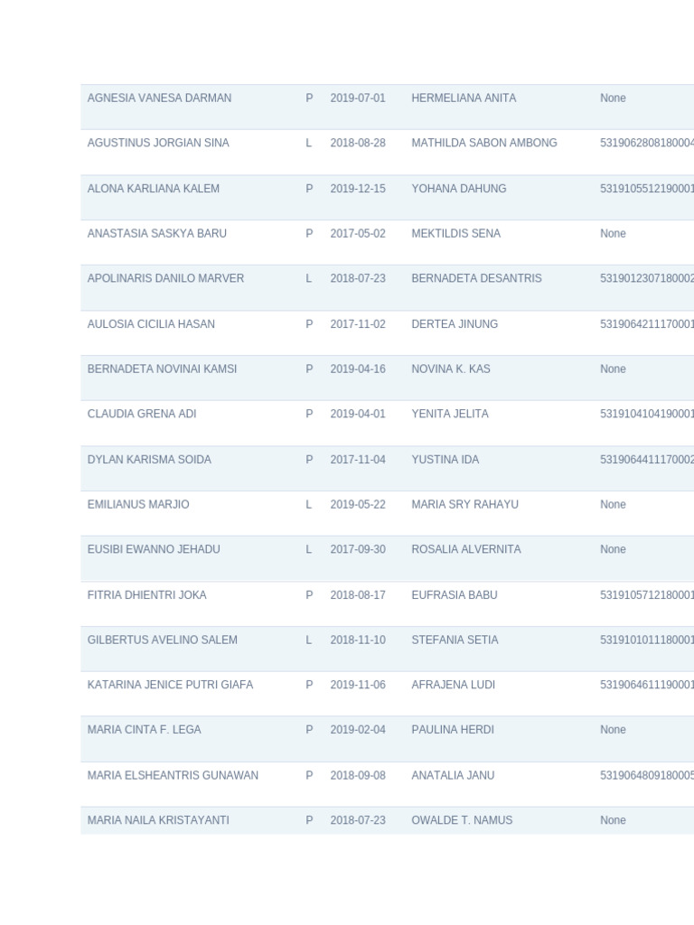 Agnesia Vanesa Darman | PDF