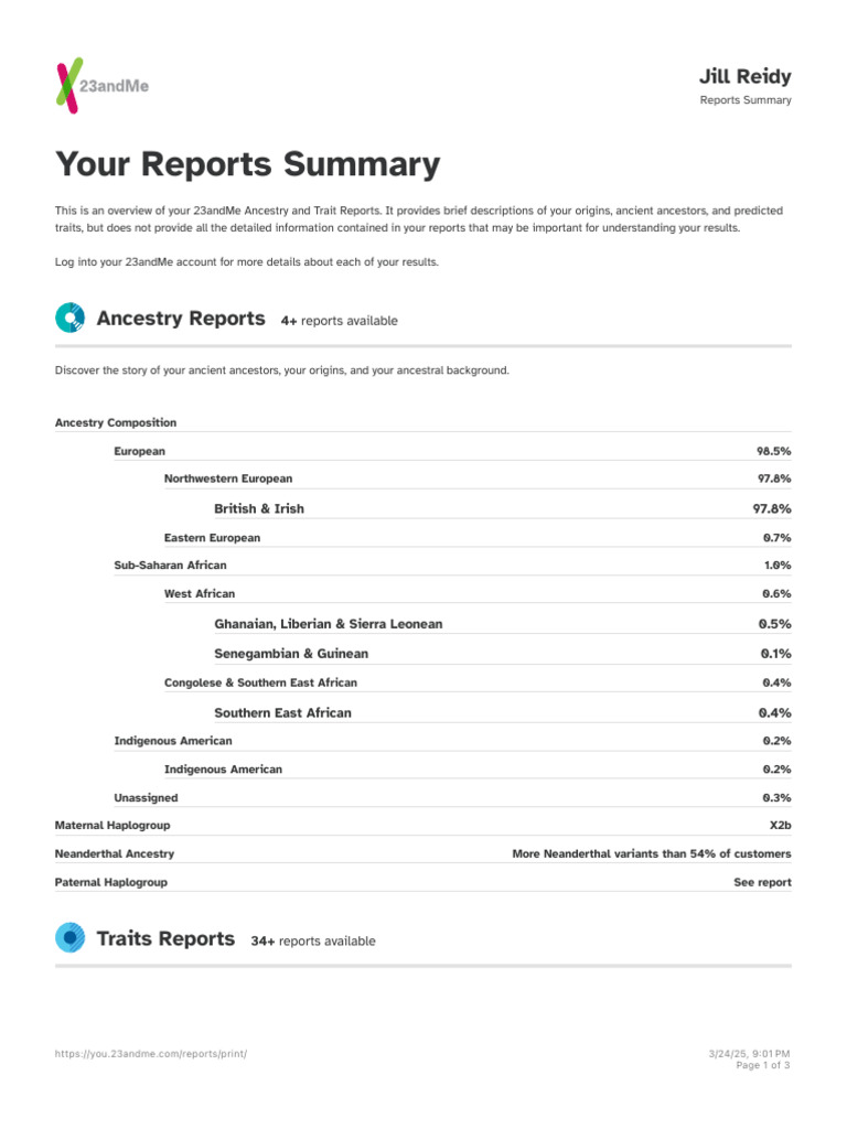 Jill Reidy Reports Summary - 23andme | PDF | Hair