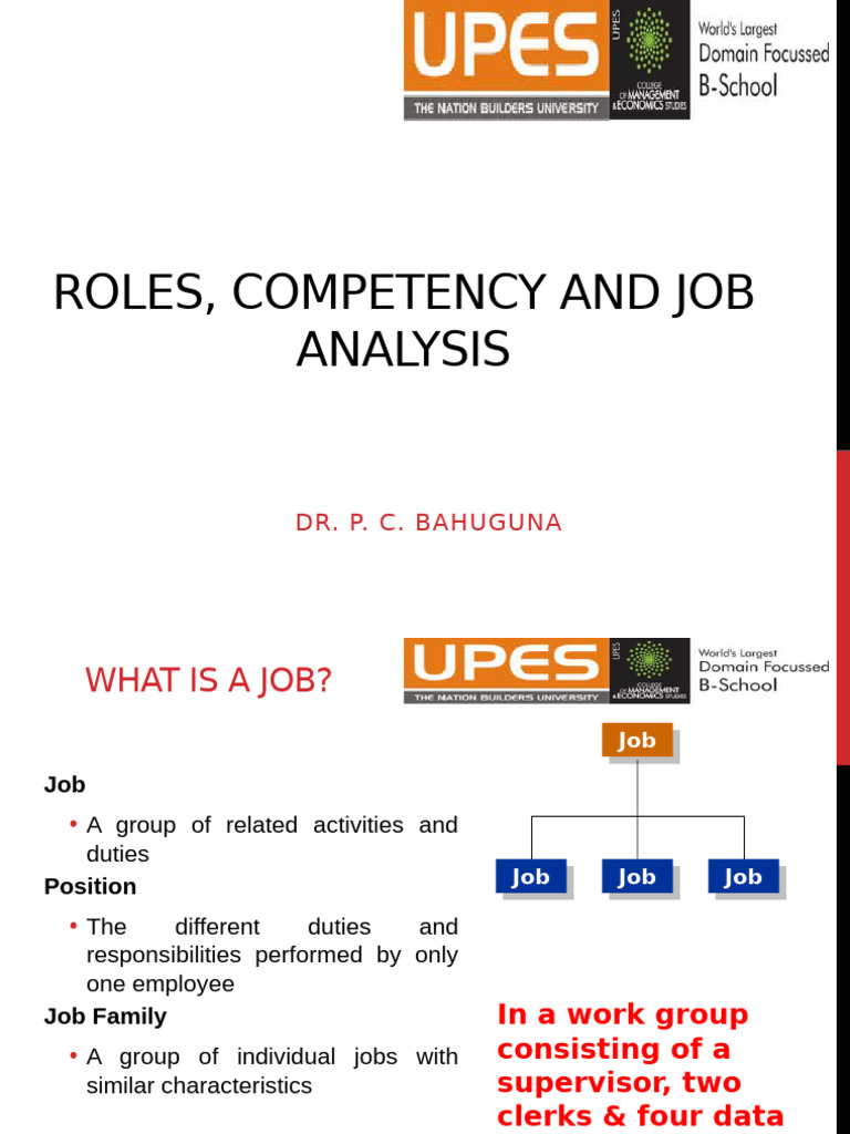 Roles Competency and Job Analaysis | PDF | Applied Psychology | Workplace