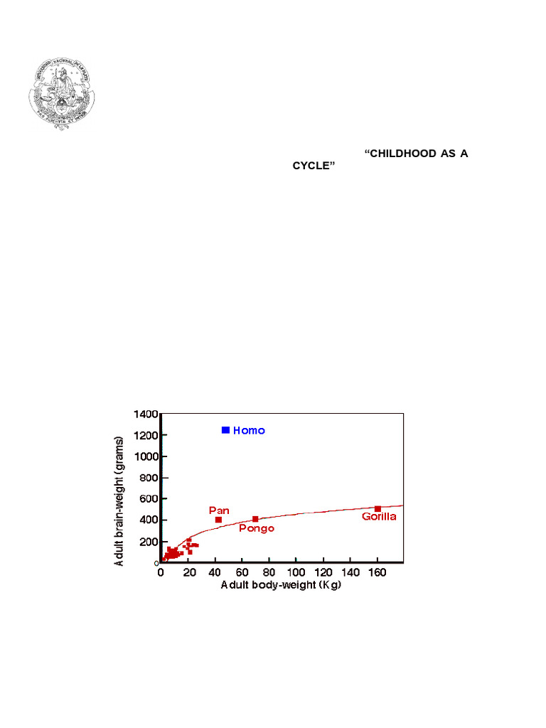 O - La Niñez Como Una Nueva Porcion en El Ciclo de Vida Humano o ...