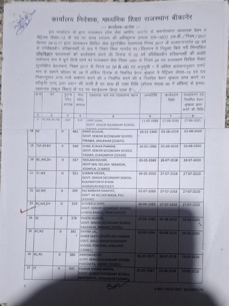 Stikaran Adesh. | PDF