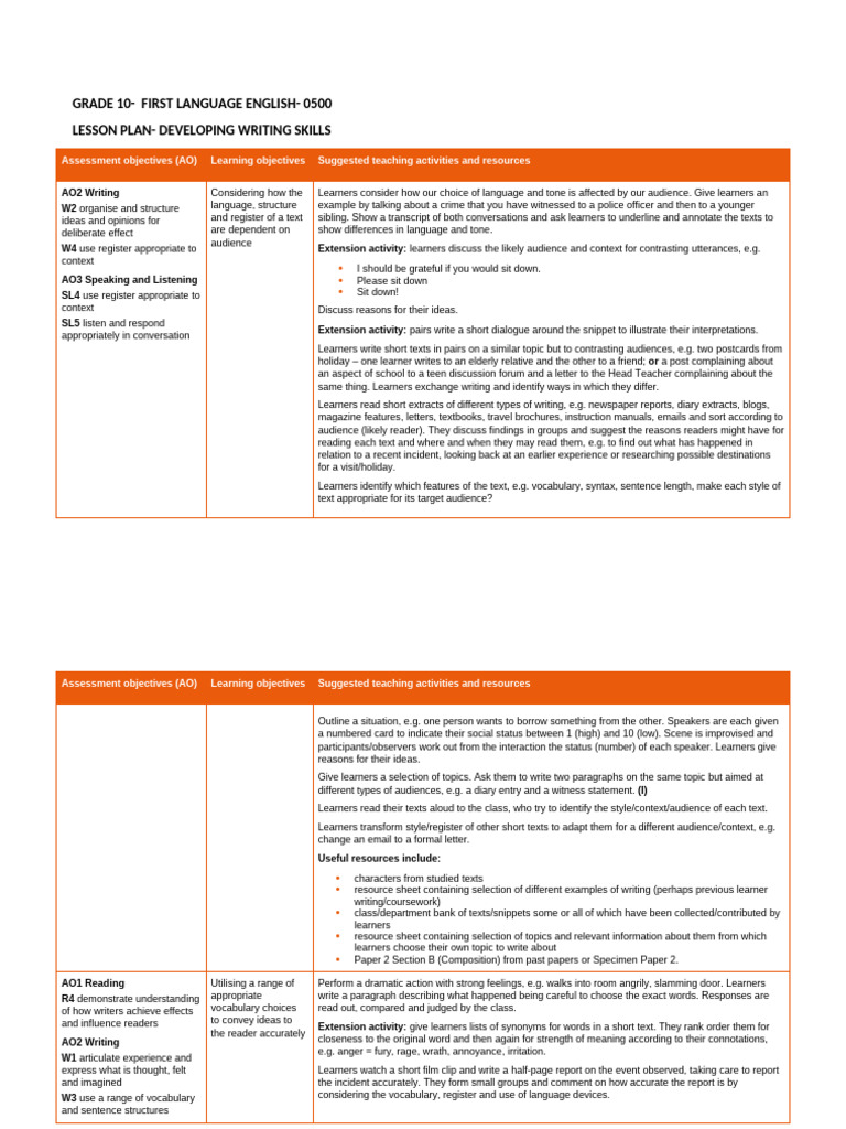 10th Grade English Writing Skills Plan | PDF | Learning | Vocabulary