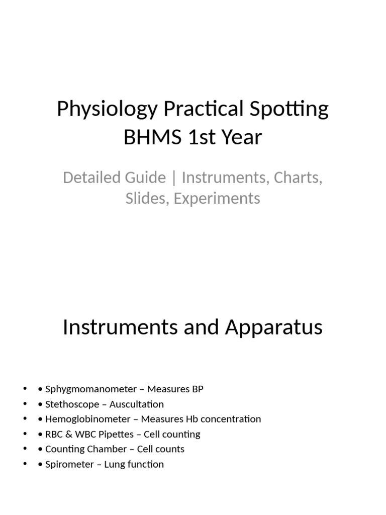 Physiology Spotting BHMS | PDF