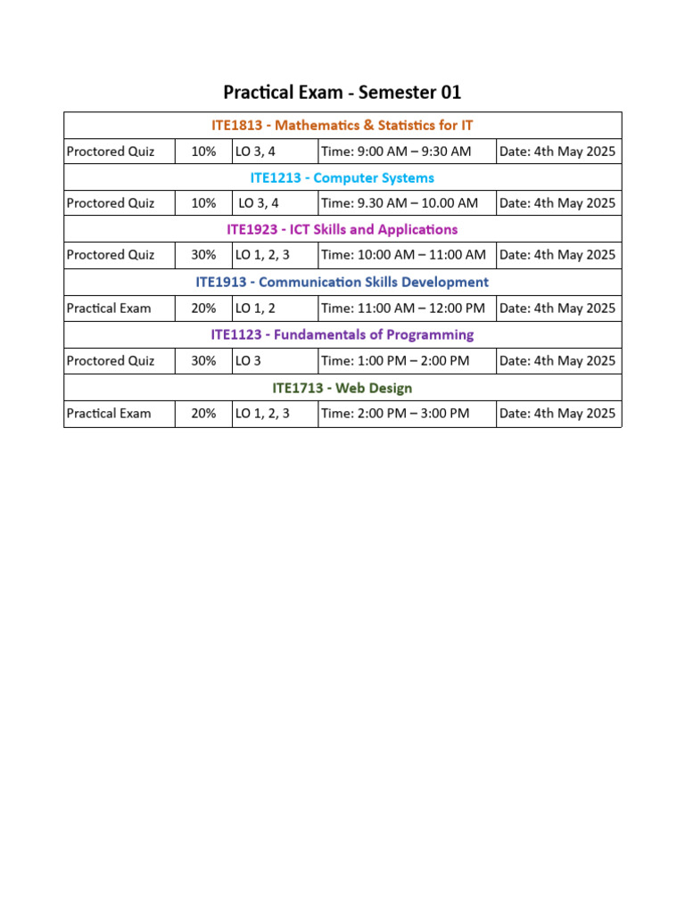 Practical Exam - Time Table - Semester 01-1 | PDF