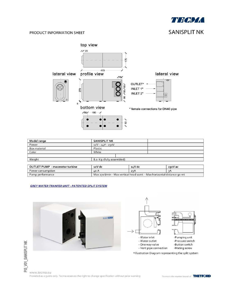 Tecma Sanisplit NK3 24VDC Specifications | PDF