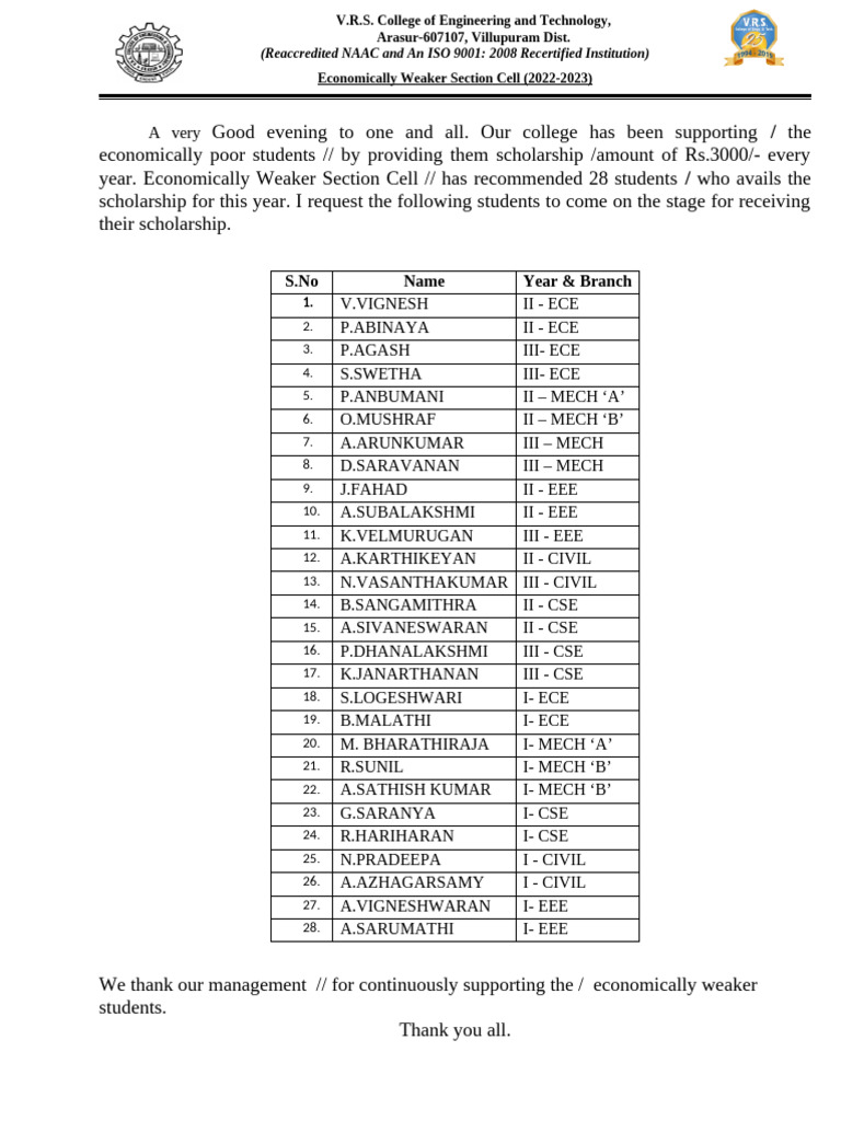 EWC - List of Students For Reading 2023 | PDF