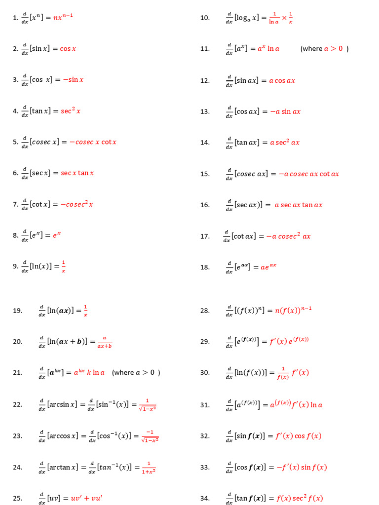 Differentiation Integration Formula With Answer | PDF | Chess Openings | Chess Theory