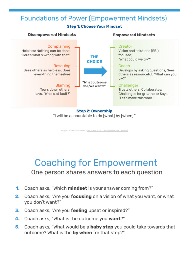 Foundations of Power Empowerment Mindsets | PDF | Empowerment