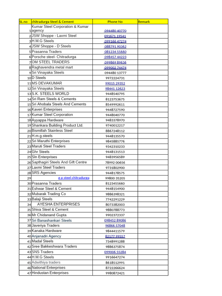 Chitradurga Steel and Cement B L | PDF | Hindu Deities | Vaishnavism