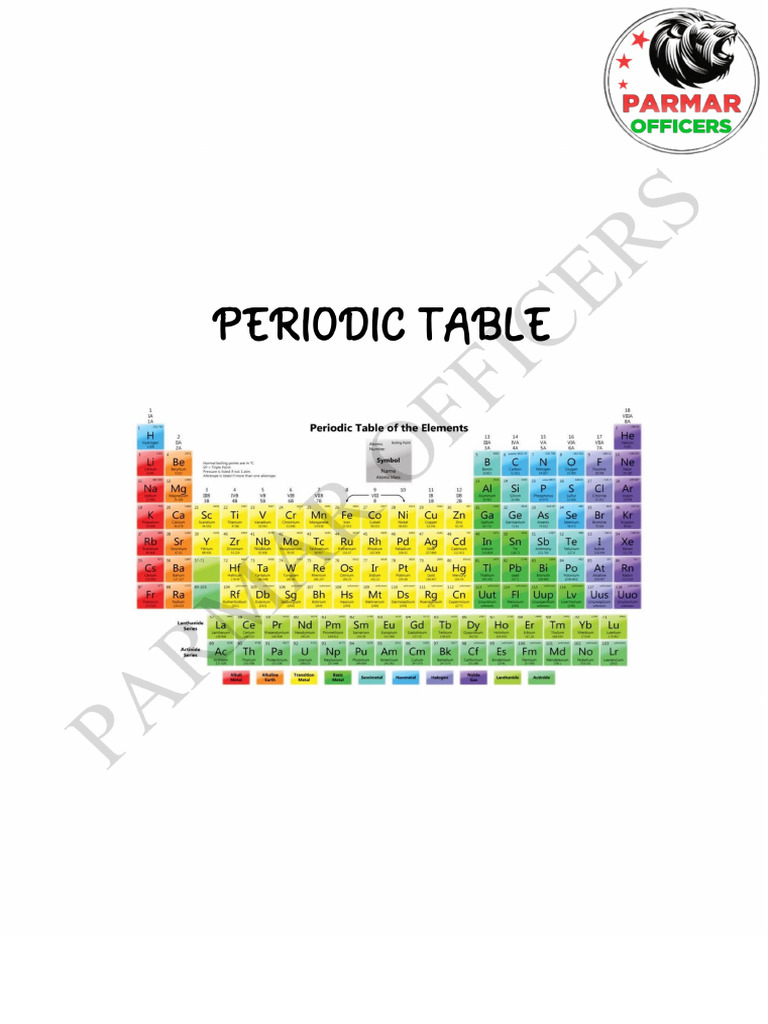 Parmar Sir Physics Notes | PDF
