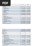 PT Mulia Boga Raya TBK | PDF