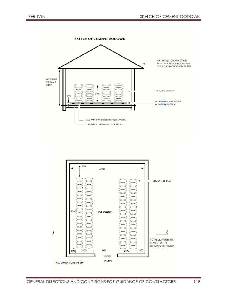 Sketch of Cement Godown | PDF