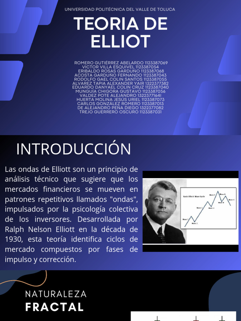 Teoría de Elliot | PDF | Análisis técnico | Olas