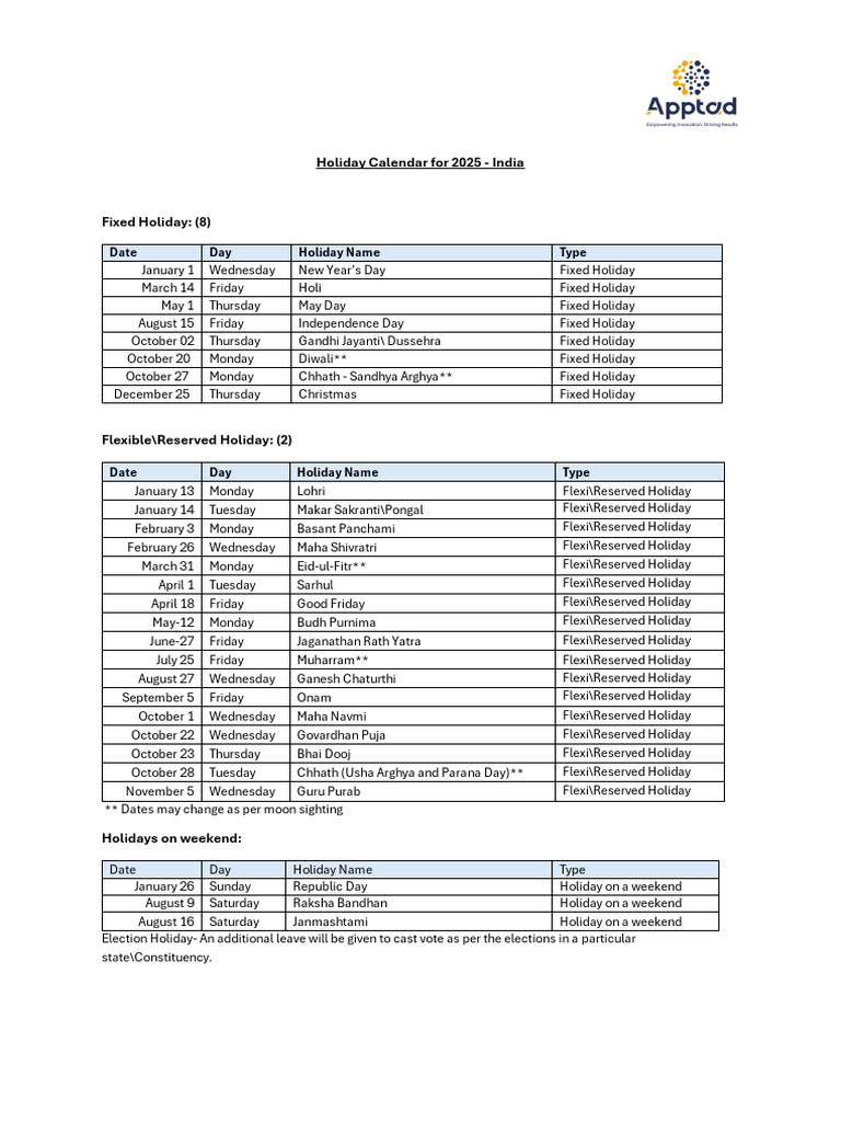 Holiday Calendar - 2025 - India - Official | PDF | Workweek And Weekend ...