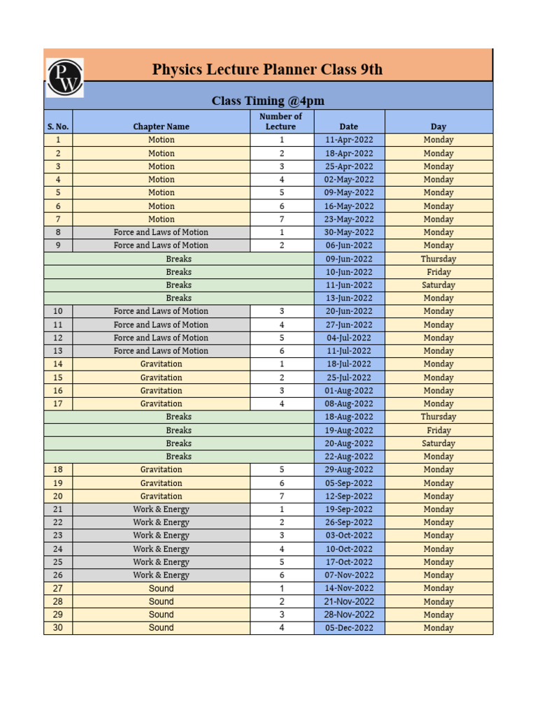 Physics Lecture Planner Class 9th | PDF | Force | Physics